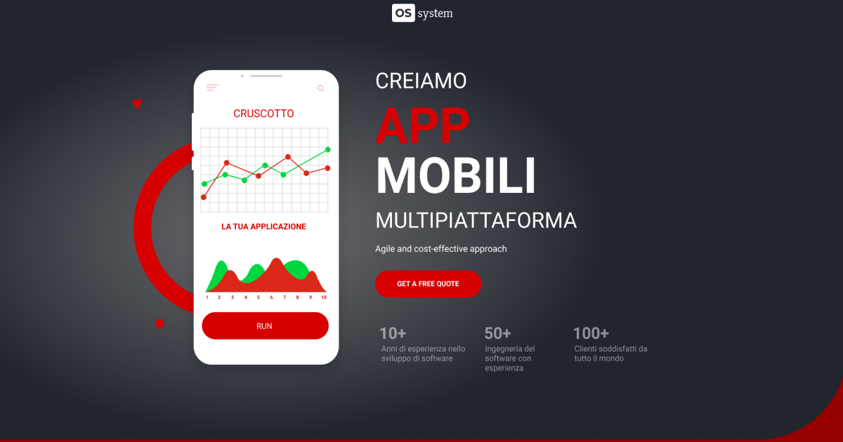 Vuoi creare un App? Sviluppo App Android/iOS